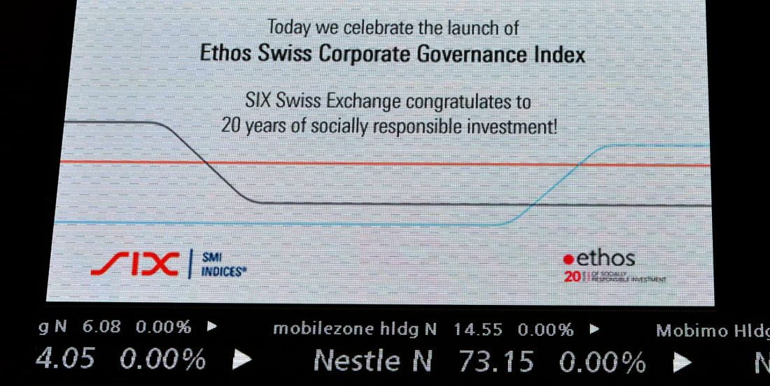 L’Ethos Swiss Corporate Governance Index fête son premier anniversaire ...